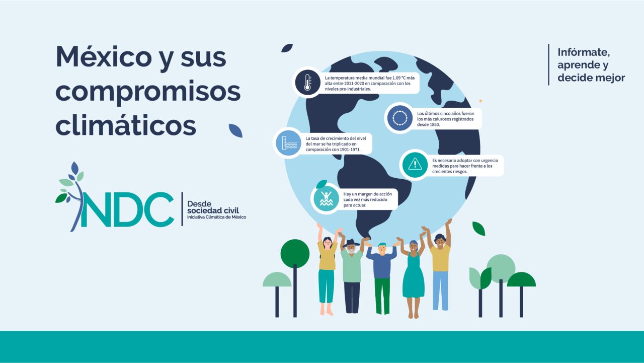 NDC-SC - Oportunidad para México rumbo a la COP28 - Iniciativa Climática de México